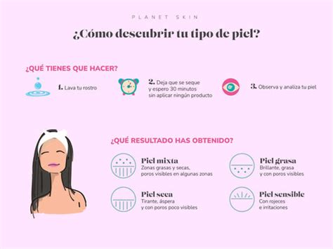¿cómo Saber Qué Tipo De Piel Tengo Planet Skin