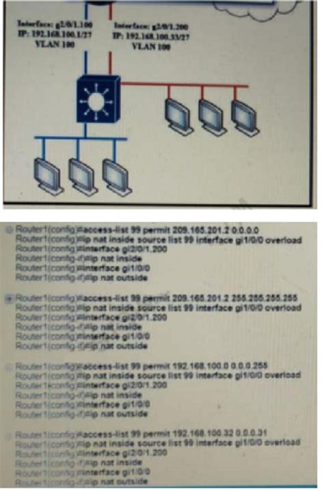 Ccna Questions 401 519 In Order Take The Quiz Quizmaker