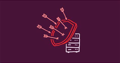 Preventing Server Side Request Forgery Ssrf Fastly