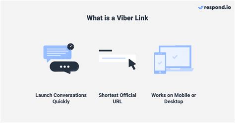 Viber Link Generator How To Get Viber Links For Your Business [july 2023]