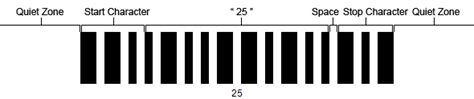 Code 2 of 5 条形码生成器 来福智条码