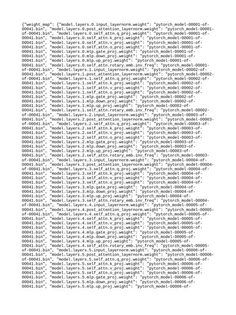Pytorch Model Dex Pdf