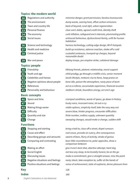 Pdf English Collocations In Use Advanced Book With Answers 2nd Edition Shop Ngoại Ngữ