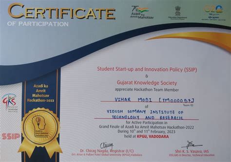 Vihar Modi On Linkedin Teamwork Html Css