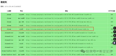 【教程】selenium入门配置和使用 腾讯云开发者社区 腾讯云