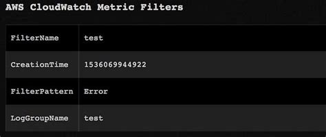 sudarshan jaikrishnan on linkedin creating metric filters in aws cloudwatch logs