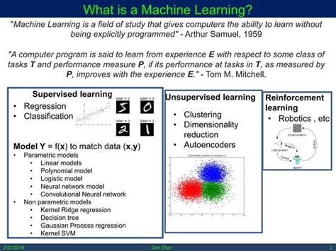 Avoiding Machine Learning Pitfalls 2 10 18 Ppt