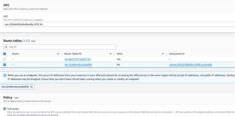 Aws Access An S3 Bucket Using Gateway And Interface Endpoints