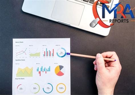 Bredec Gmbh On Linkedin Innovation Management Platforms Market 2023 2029qmarkets Planbox