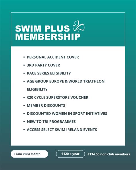 Membership Triathlon Ireland