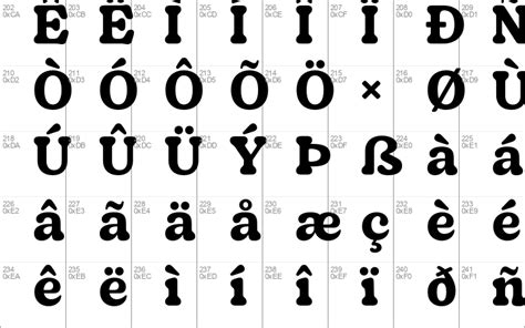 Sorean Windows Font Free For Personal Sorean Windows Font Free For Personal