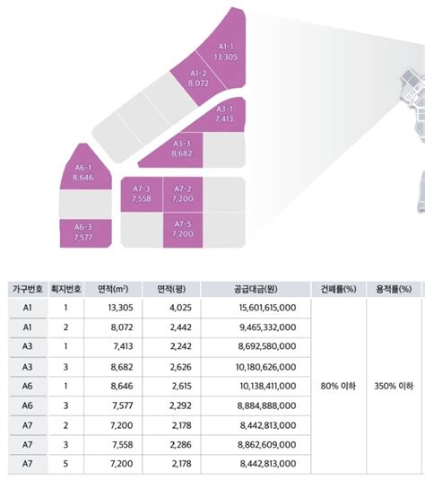 용인 원삼 하이닉스 반도체 클러스터 일반산업단지 27년 준공예정 토지이용계획도 지정도면 네이버 블로그