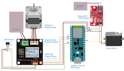 Instructions Ai Audio Classifier Recycle Bin
