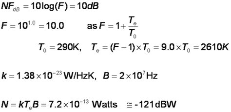 Noise Floor Formula