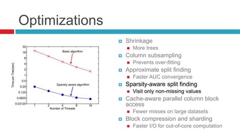 Xgboost A Scalable Tree Boosting System Explained Pptx Databases