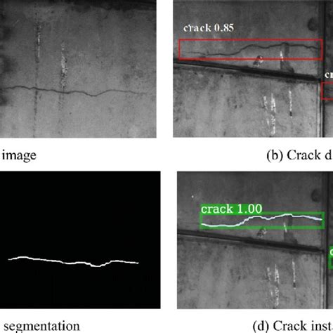 Pdf Deep Learning Based Instance Segmentation Of Cracks From Shield Tunnel Lining Images