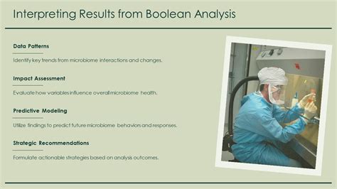 Boolean Analysis Microbiome Ppt Sample Acp Ppt Powerpoint