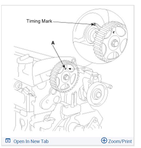 How To Replace The Timing Belt Information With Diagrams