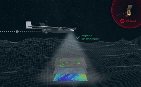 Scientific Systems Develops Non Gps Navigation For Gps Denied Environments Scientific Systems
