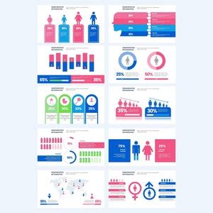 Demographics Powerpoint Fully Editable Templates Demographics Chart Powerpoint Templates