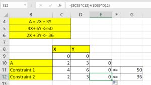 How To Perform Linear Programming In Excel Sheetaki