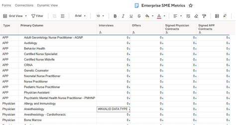 INVALID DATA TYPE Error In Single Cell Of Column Formula Smartsheet Community
