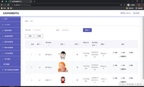社区养老服务基于springboot＋vue的社区养老服务平台设计与实现源码数据库文档社区养老服务端 Csdn博客