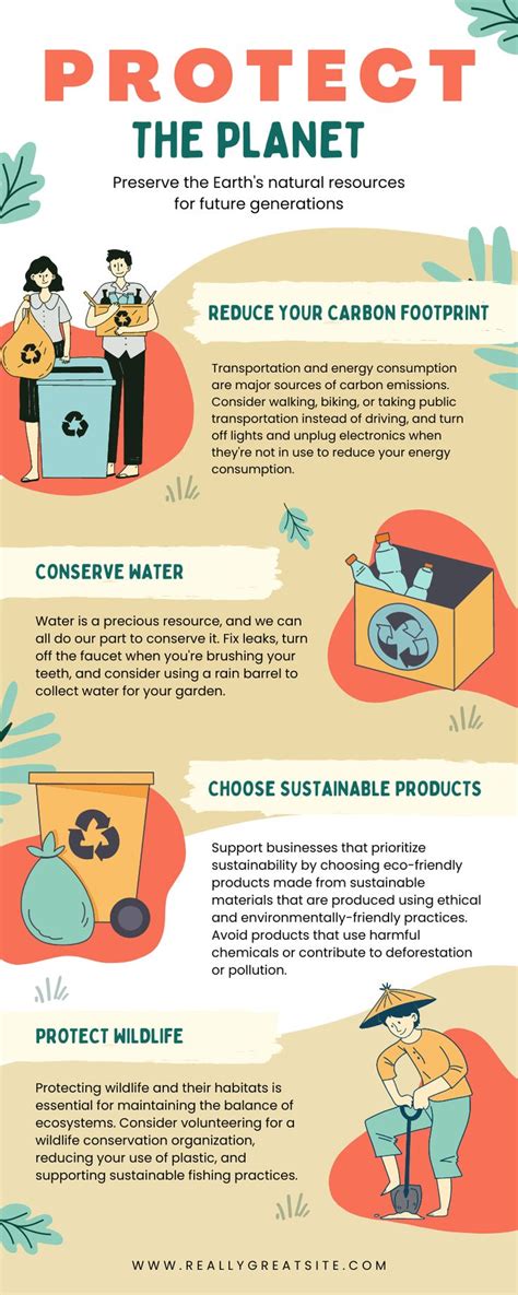 Protect The Planet Canva Infographic Template