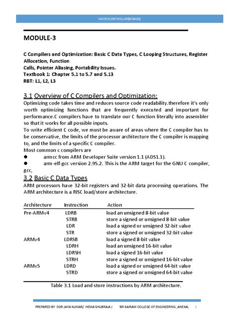Microcontroller And Embedded System Important Questions Microcontroller