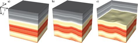 Figure 1 From Building Realistic Structure Models To Train