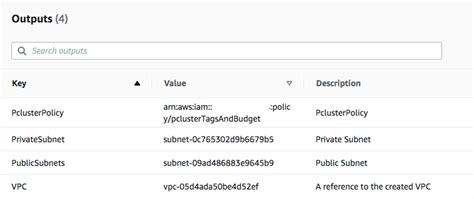 Using Cost Allocation Tags With Aws Parallelcluster Aws Compute Blog