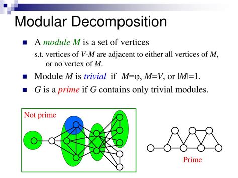 Ppt Reconstruction Algorithm For Permutation Graphs Powerpoint