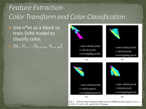 Ppt Vehicle Detection In Aerial Surveillance Using Dynamic Bayesian Networks Powerpoint