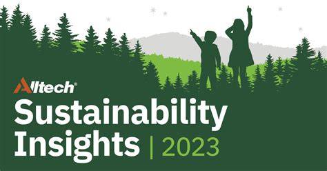 Alltech Sustainability Insights Alltech