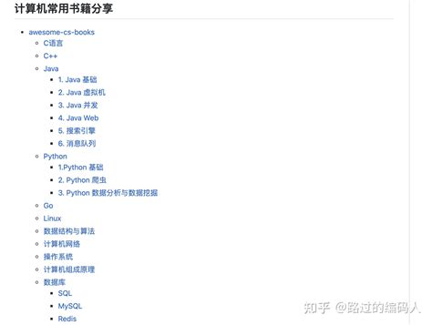 这10个电子书网站，能帮你找到99 的电子书 知乎