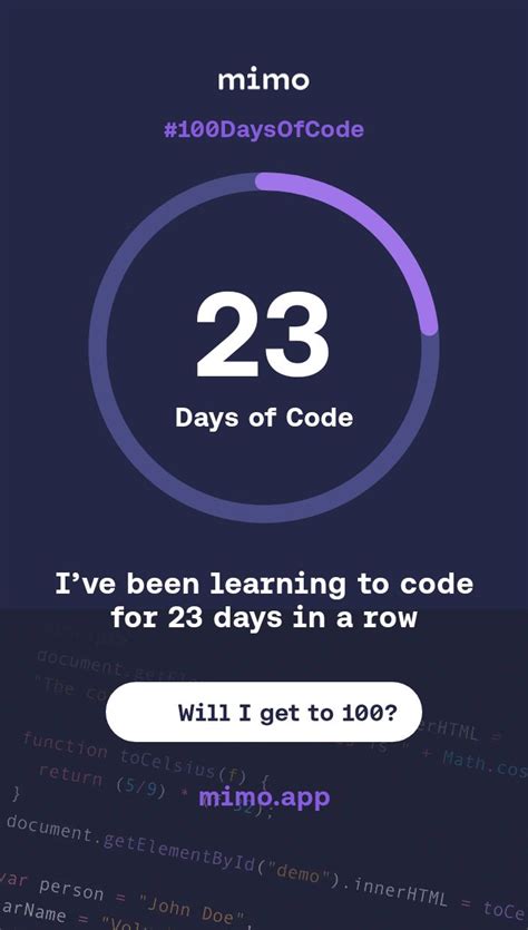 Day 23 In My Coding Journey Rjothi Krishnan