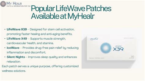 Ppt Lifewave Patch Technology Drug Free Healing Solution Powerpoint