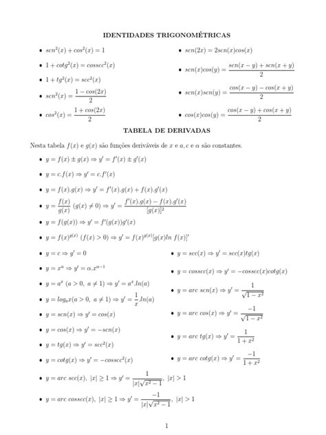 Tabela De Derivadas E Integrais Pdf Enseñanza De Matemática