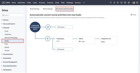 Zoho Crm Creating Useless Leads On Fb Ad Like