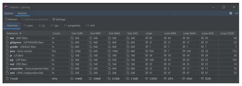 Design And Implementation Of A Metadata Repository About Uml Class