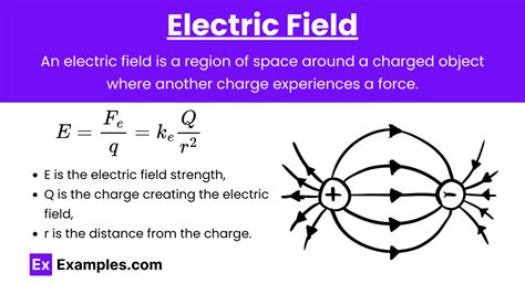 Unit 3 3 Gravitational And Electric Forces Notes And Practice