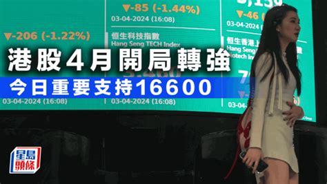 港股4月开局转强 今日重要支持16600｜古天后 星岛日报