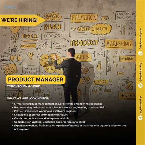 Hiring Remotework Remotejob Jobopportunities Flexiblework