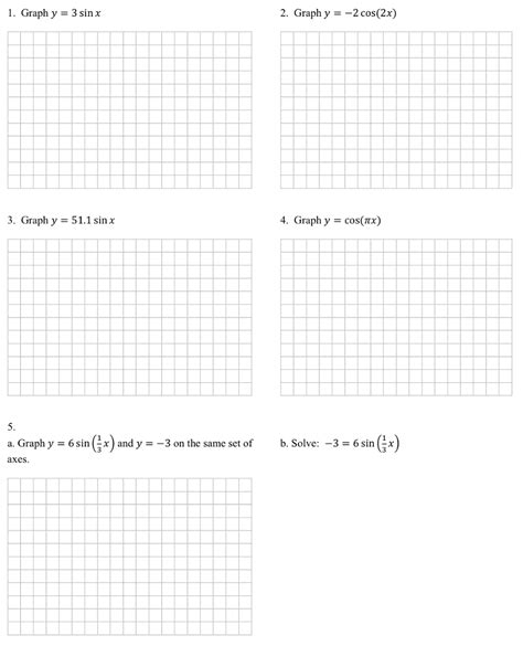 Solved Activity Graphs Of Sine And Cosine Name Section Chegg