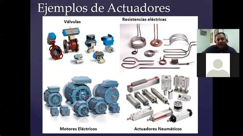 Actuadores Neumáticos Youtube