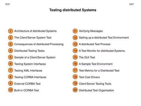 Ppt Testing Distributed Systems Powerpoint Presentation Free Download Id3975395
