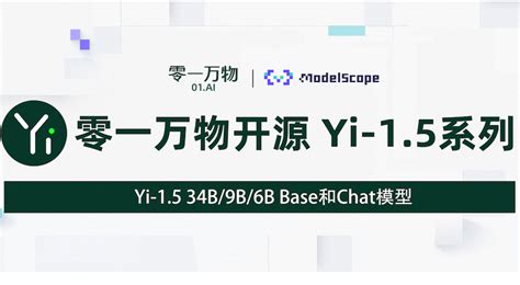 零一万物yi 15 34b 对话模型demo 零一万物yi 15 34b 对话模型demo