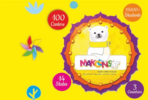 Interview With Mr Vijay Kumar Agarwal Ceo And Co Founder Of Makoons