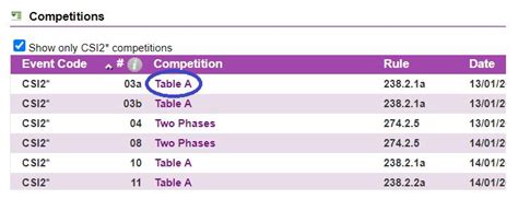Fei How To How To Upload Xml Results In The Fei Database