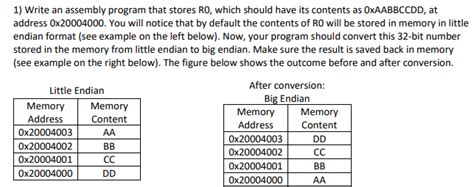 solved 1 write an assembly program that stores ro which